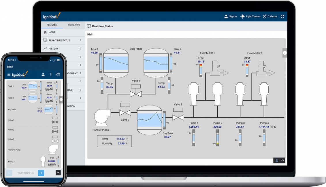 ¿Es realmente recomendable invertir en la automatización de mi línea de ...